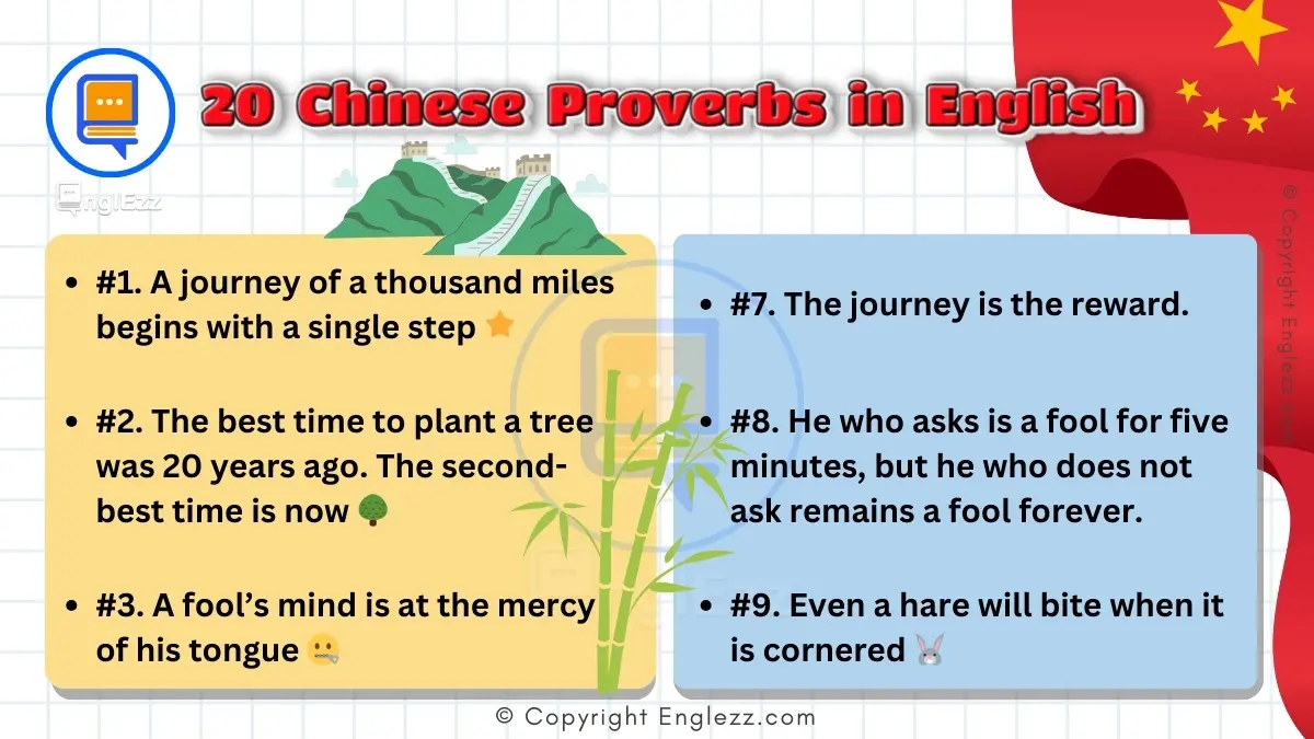 Discover 20 Chinese Proverbs In English With Examples • EnglEzz