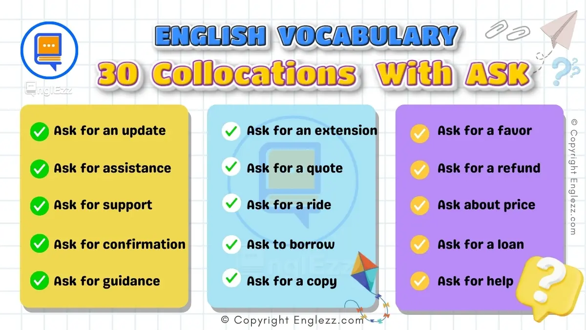 Top 30 Collocations With Ask: You Need To Know • EnglEzz