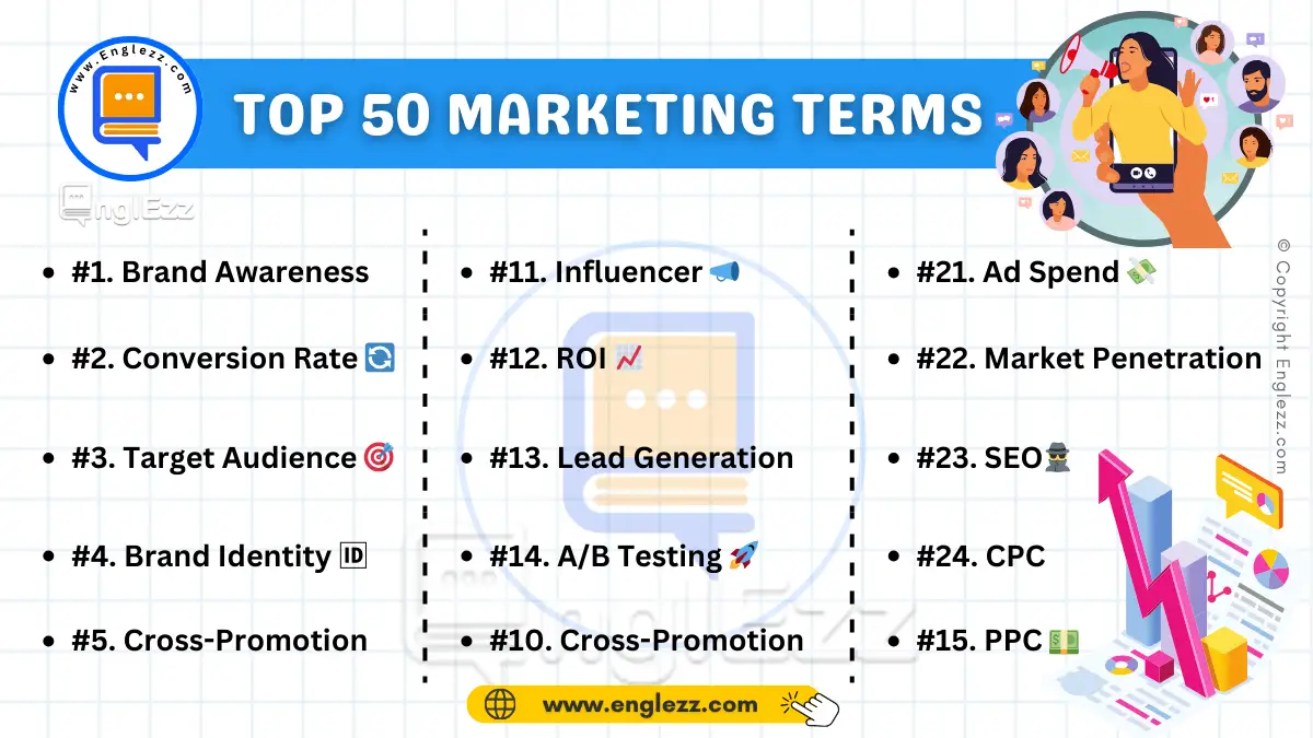 50 Essential Marketing English Terms: Enhance Your Vocabulary • EnglEzz