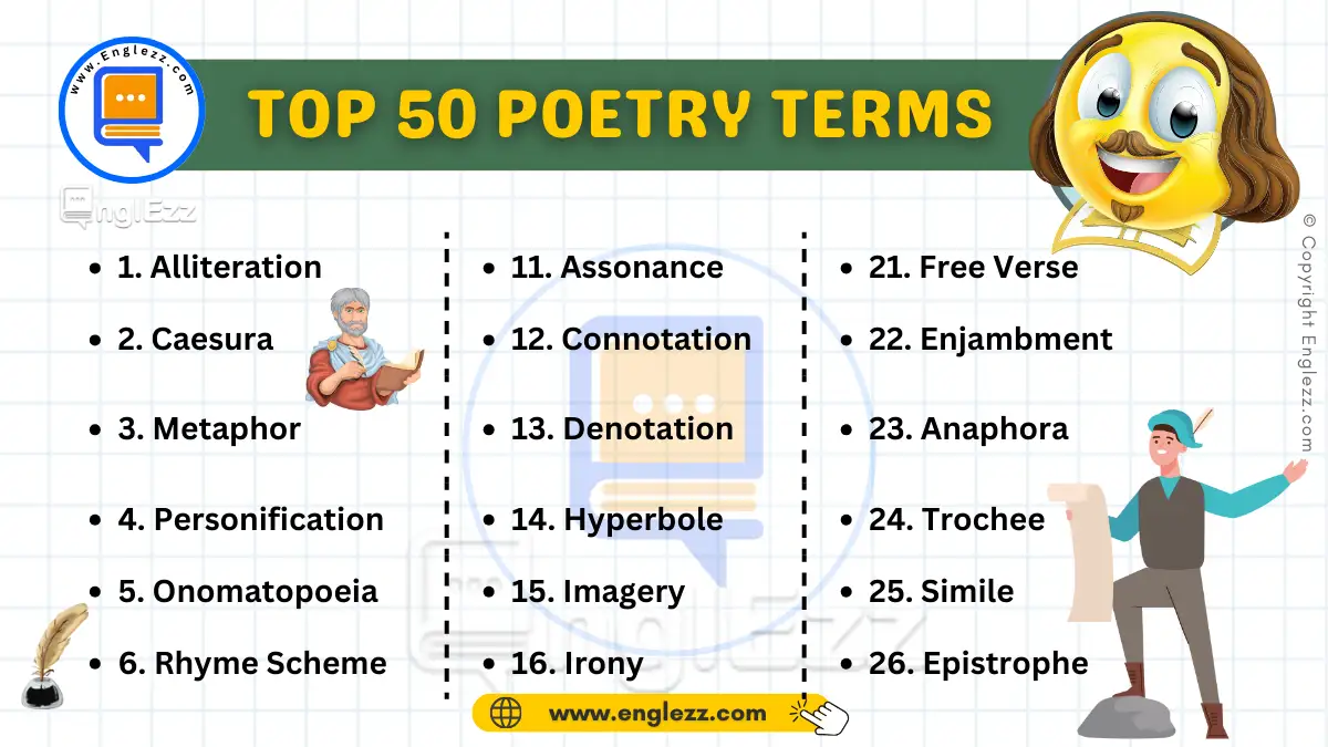 50 Essential Poetry English Terms Every Student Must Know • EnglEzz