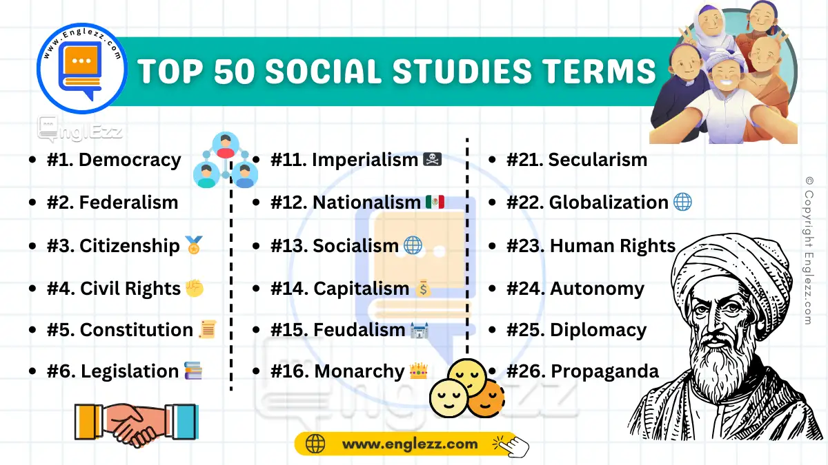 50 Key Social Studies English Terms Explained With Examples For ...