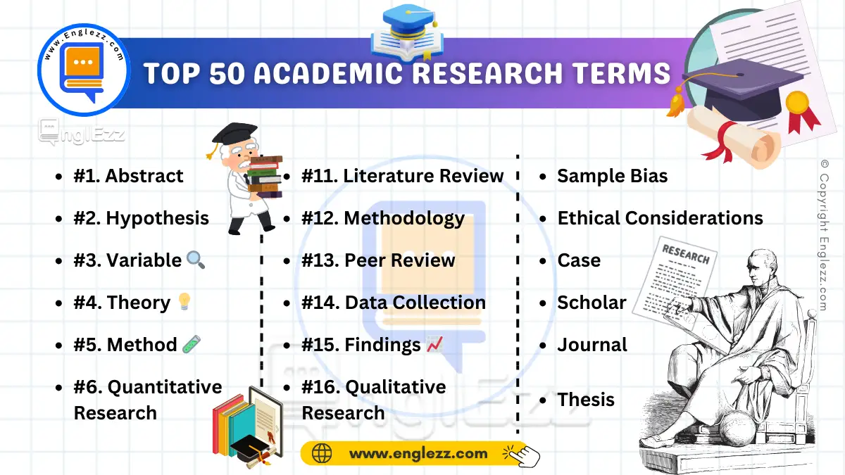 50 Most Common Academic Research English Terms Explained With Examples • EnglEzz
