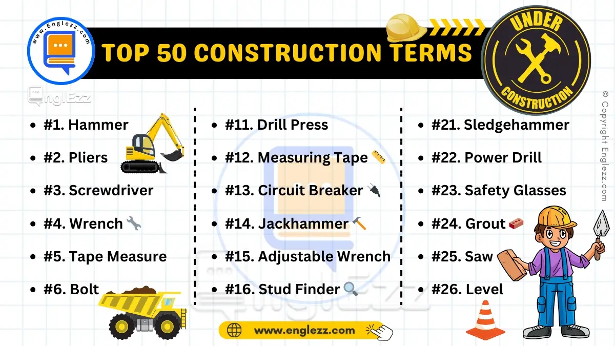 50 Most Common Construction English Terms Explained With Examples • EnglEzz