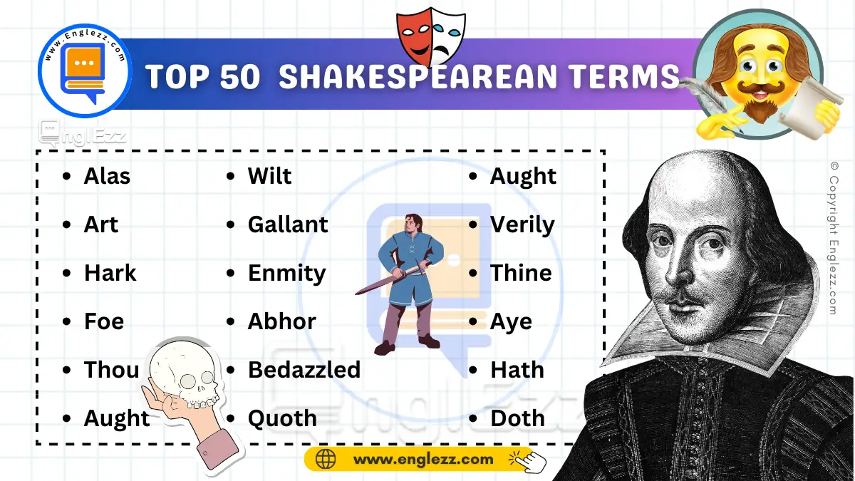 50 Most Common Shakespearean English Terms: Definitions And Examples ...