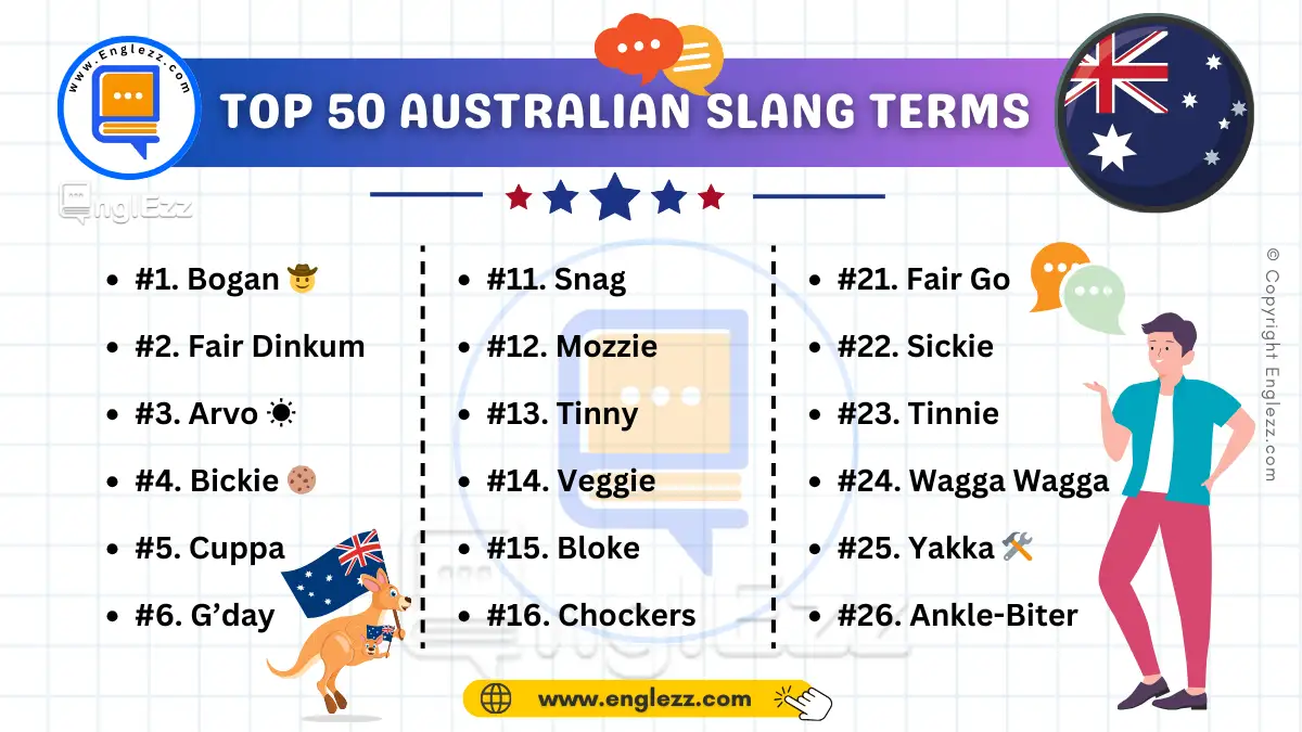 50 Must-Know Australian Slang Terms: From "Bogan" To "Fair Dinkum ...