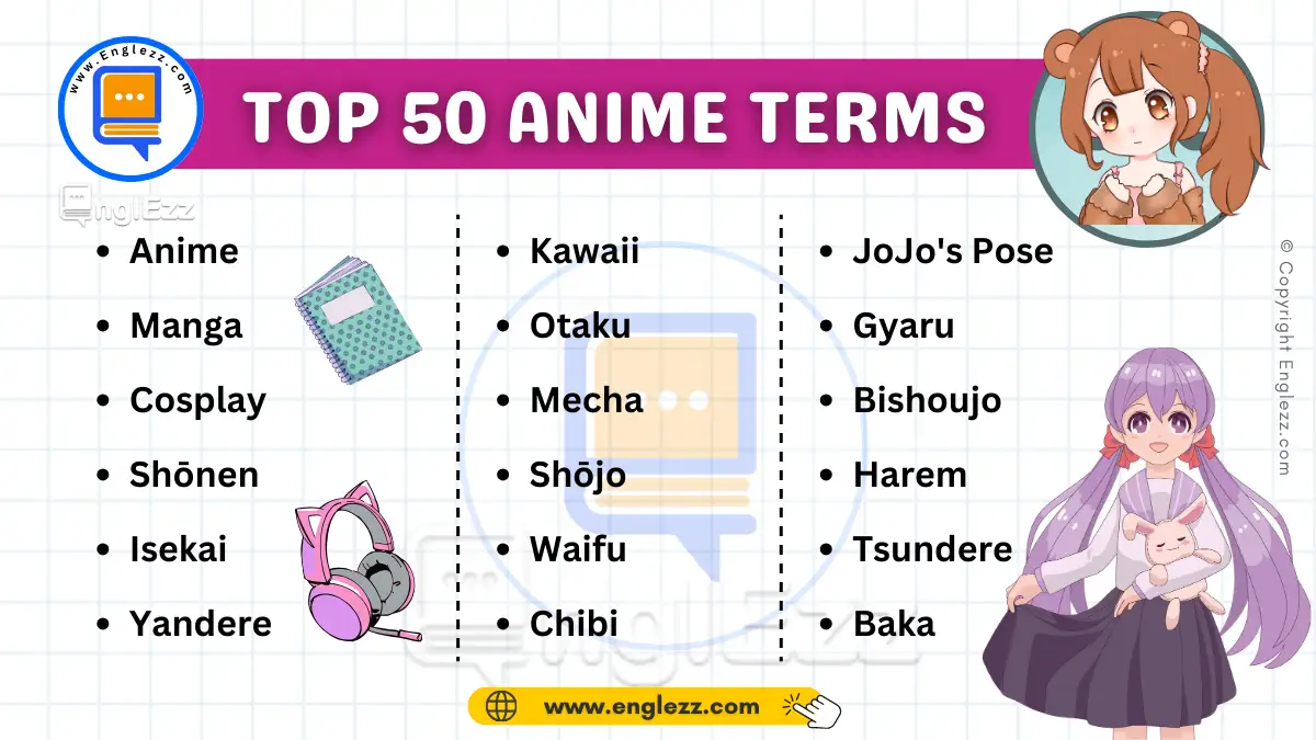 50 Most Common Cartoons And Anime English Terms With Examples • EnglEzz