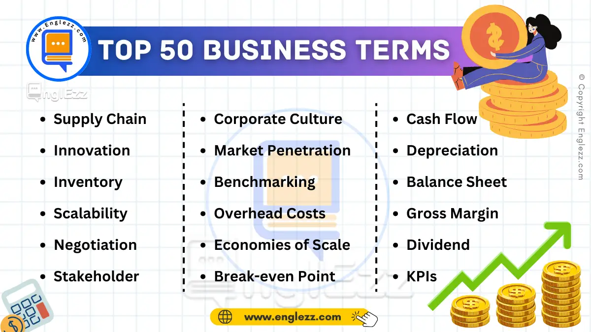 Top 50 Business English Terms Explained With Examples • EnglEzz